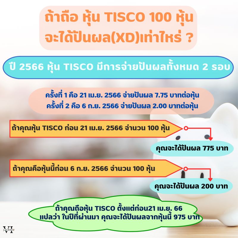 [VI Journey: ลงทุนเน้นคุณค่า] วิธีการเปิดในset Index ถ้าถือ หุ้น TISCO 100 หุ้น จะได้ปันผล ...