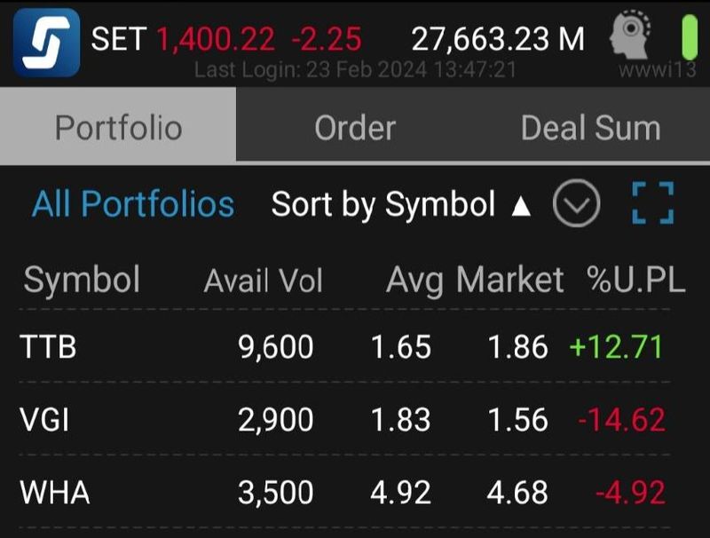 [Updatelongtun] Passiveincomeงานไม่ทำก็มีเงินใช้ ep.14 อัปเดตพอร์ตลงทุนประจำทุก 2 สัปดาห์ ttb ...