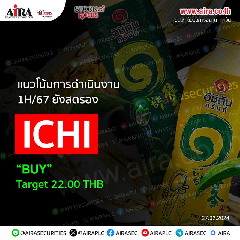 [AIRA SECURITIES] ICHI : แนวโน้มการดำเนินงาน 1H/67 ยังสตรอง / “Buy” Target 22.00 THB ...แนวโน้ม ...