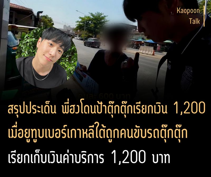 [Anusit K. Redmi 10]