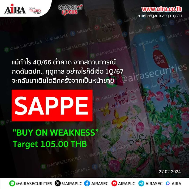 [AIRA SECURITIES] SAPPE : แม้กำไร 4Q/66 ต่ำคาด จากสถานการณ์กดดันตปท., ฤดูกาล / “Buy on Weakness ...