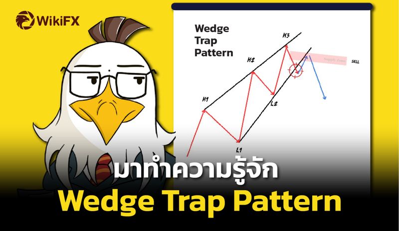 [WikiFX.TH] มาทำความรู้จัก Wedge Trap Pattern https://www.wikifx.com/th ...
