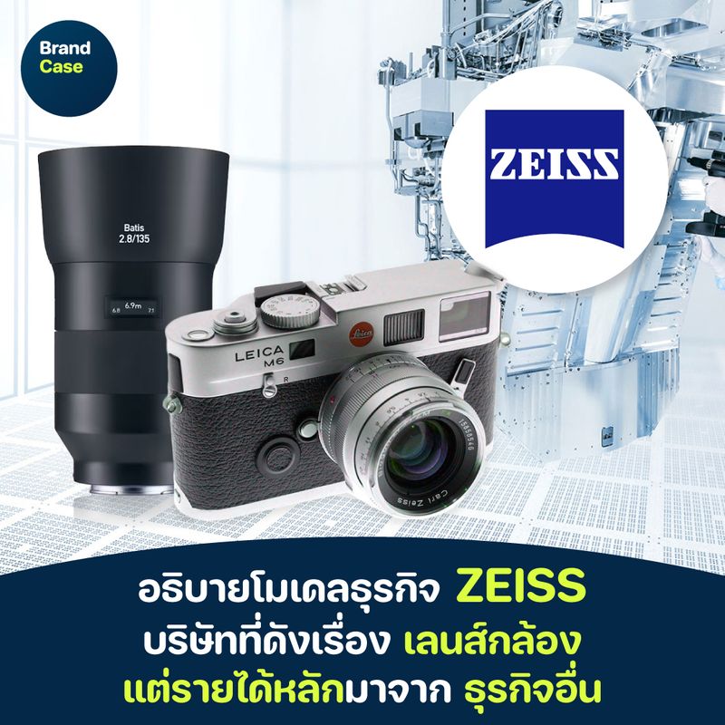 [BrandCase] อธิบายโมเดลธุรกิจ ZEISS บริษัทที่ดังเรื่อง เลนส์กล้อง แต่ ...