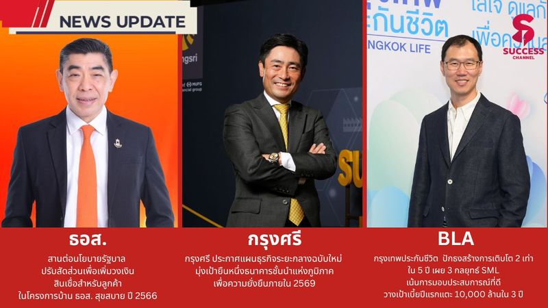 [SUCCESS CHANNEL] NEWS: กรุงเทพประกันชีวิต / กรุงศรี ประกาศแผนธุรกิจ / กรุงเทพประกันชีวิต ธง ...