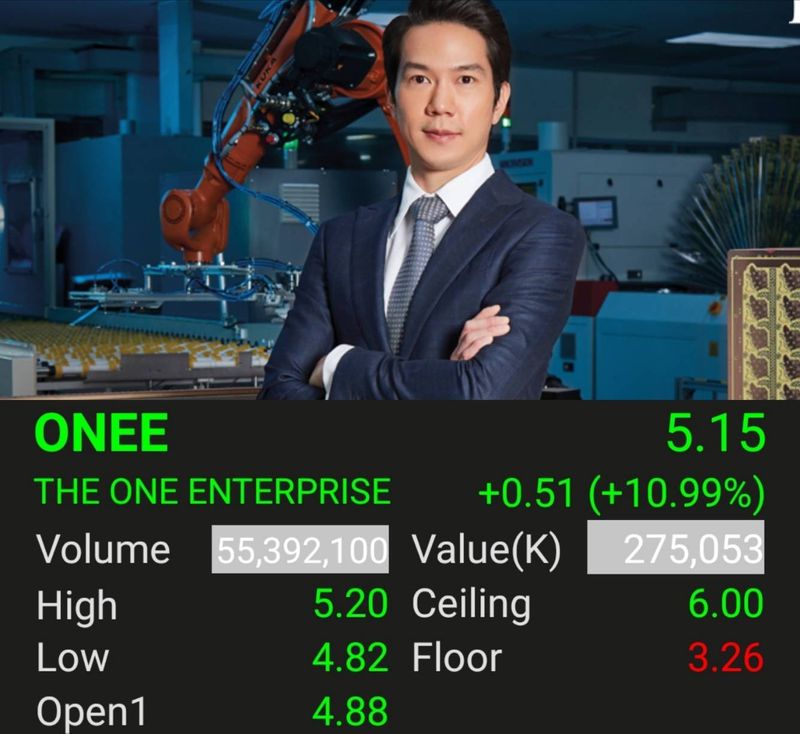 [หุ้นปันปัน] ONEE ดีทุกวัน บวก10% เปลี่ยนมือ พิธาน KCE ขึ้นผู้ถือหุ้นใหญ่ เช้านี้ ราคาหุ้นของ ...