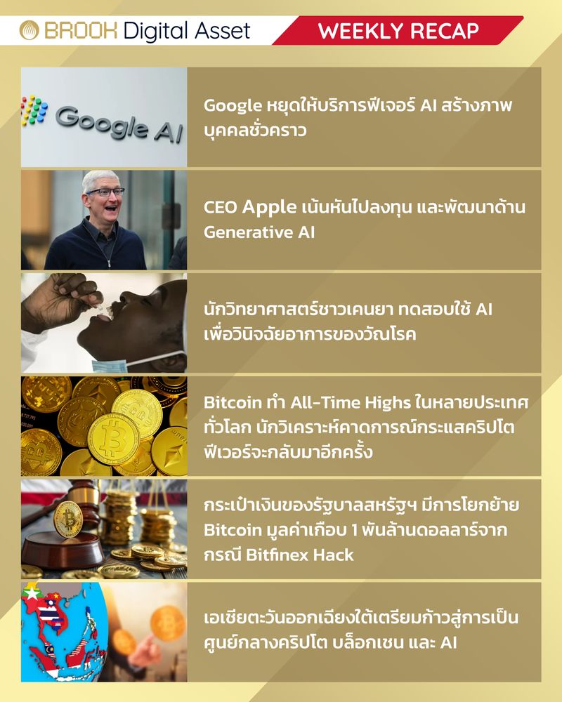 [Brook Digital Asset] 📣 Weekly Recap 🔎 Google หยุดให้บริการฟีเจอร์ AI สร้างภาพบุคคลชั่วคราว