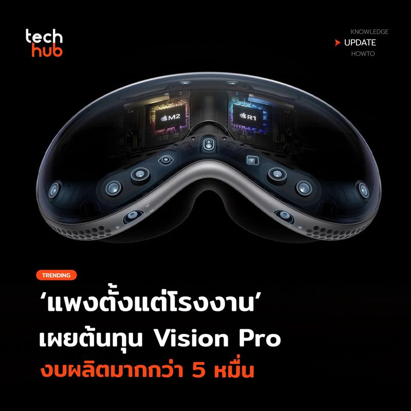 [Techhub] [ประกันห้ามขาด] ในตอนที่ Apple เปิดตัว Vision Pro ก็อาจมีคนว้าวทั้งเทคโนโลยีและราคา ...