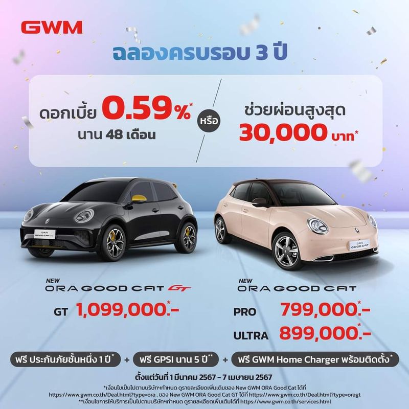 [GWM Loei เกรท วอลล์ มอเตอร์ พัฒนชัยยนต์ เลย] ตารางผ่อน ORA Good Cat