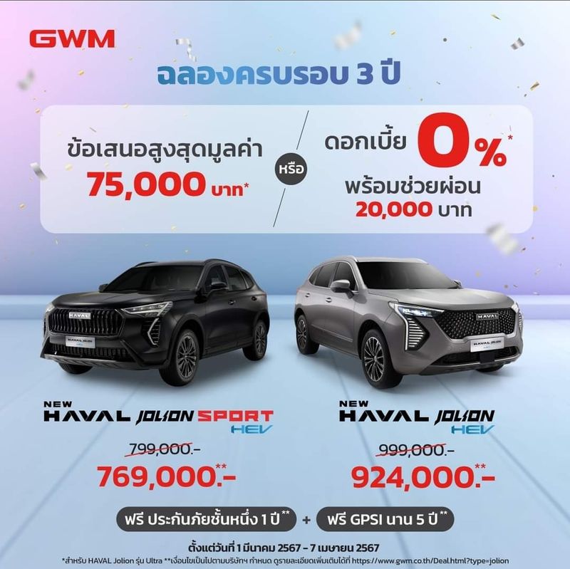 [GWM Loei เกรท วอลล์ มอเตอร์ พัฒนชัยยนต์ เลย] ตารางผ่อน Haval Jolion