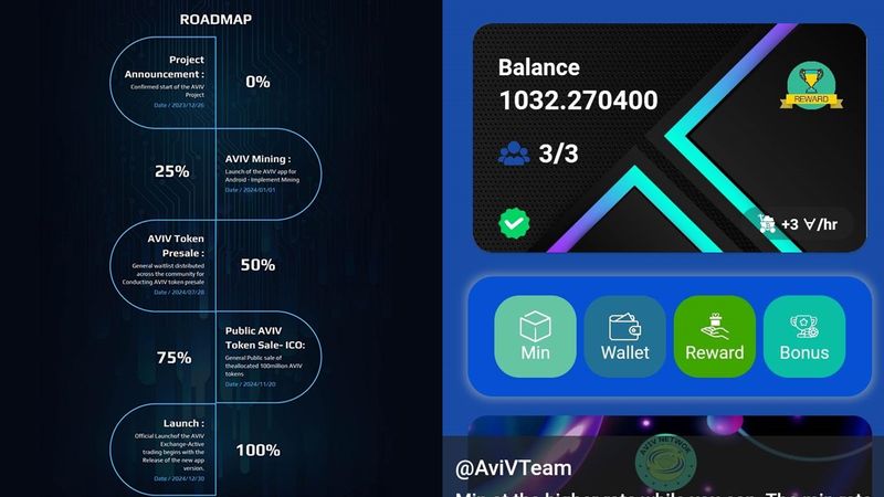 [อู๊ดคับ - OudKub] ลงทุน0ดอลลาร์ 😊 Aviv Netwok ..Join now! Aviv Network is a new digital currency.