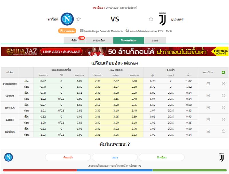 [洪哥] นาโปลี VS ยูเวนตุส https://www.thscore.mobi/football/match/live-2419796?utm_source=blockdit ...