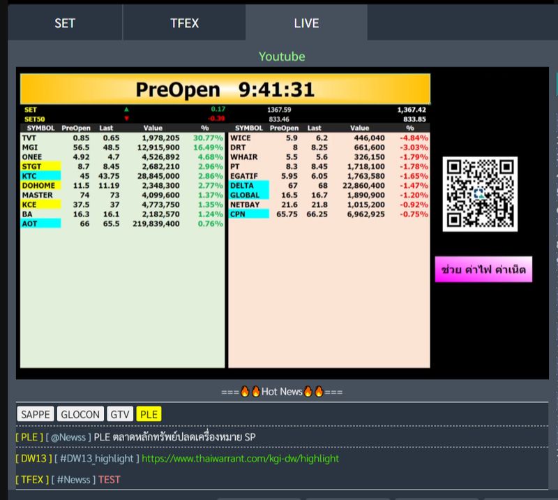 [@Newss] 🔥🔥Pre Open 📅 4/3/2024🔥🔥 https://www.addnewss.news/?mtab=live&itab=ma