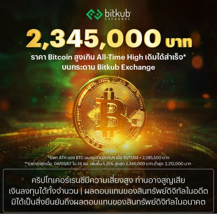 [Lazada & Shopee] ด่วน⁉️ล่าสุด Bitcoin พุ่งไปถึง 2,345,000 บาท สูงสุดในกระดาน Bitkub Exchange 🚀🌓 ...