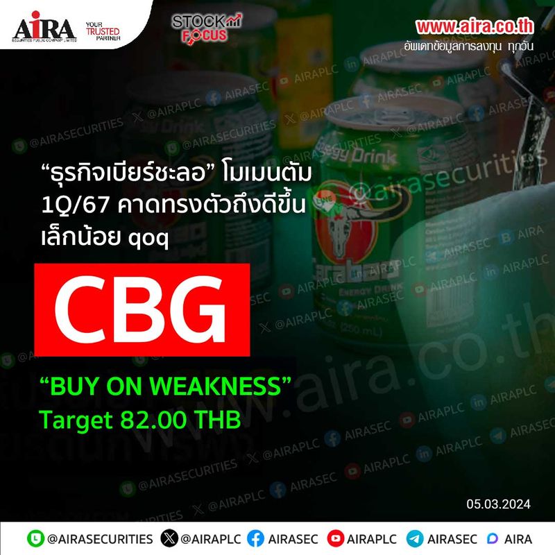 [AIRA SECURITIES] CBG : “ธุรกิจเบียร์ชะลอ”; โมเมนตัม 1Q/67 คาดทรงตัวถึงดีขึ้นเล็กน้อย qoq “Buy ...