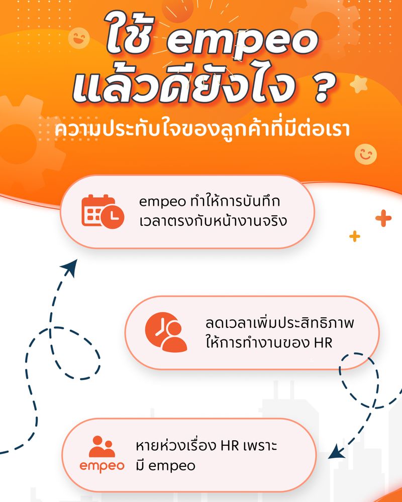 [empeo HRM Solution] #เลือกระบบHRที่ใช่เลือกใช้empeo 🧡empeo ระบบบริหารงานบุคคล พร้อมระบบPayroll ...