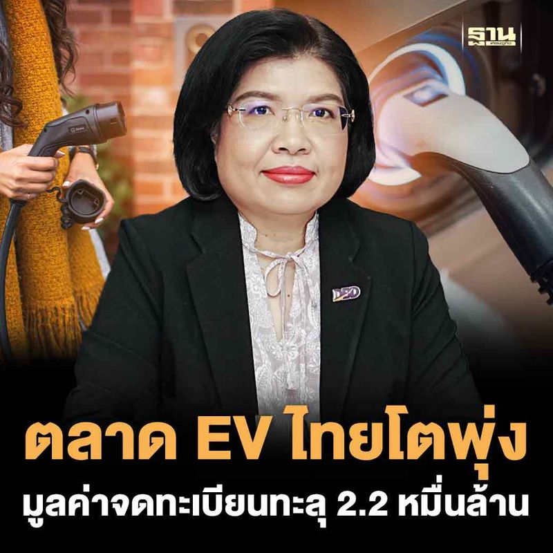 [ฐานเศรษฐกิจ_Thansettakij] ไทยเนื้อหอม "ตลาดรถ EV" เติบโตพุ่ง มูลค่าทุนจดทะเบียน 2.2 หมื่นล้าน ...