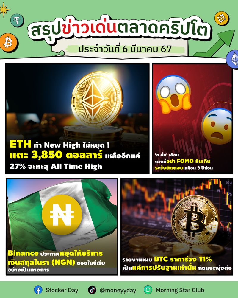 [Stocker Day] 🔥สรุปข่าวเด่นตลาดคริปโต 🔥 🗓ประจำวันที่ 6 มีนาคม 67 . 🔸ETH ทำ New High ไม่หยุด ...