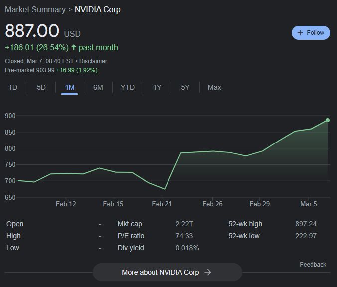 [Evolve Us] กรรมการของ Nvidia กำไรจากการขายหุ้นมูลค่า 180 ล้านดอลลาร์ กรรมการสองคนของ Nvidia ...
