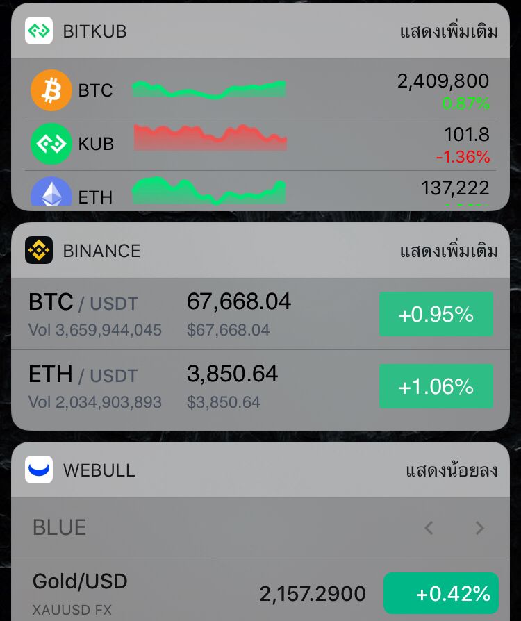 [Lazada & Shopee] Bitcoin หรือ BTC ยังคงแข็งแกร่ง 💪🏻 คาดการณ์อาจไปถึง 3 ล้าน ภายในปีนี้ 😁🚀🌓 ซื้อ ...