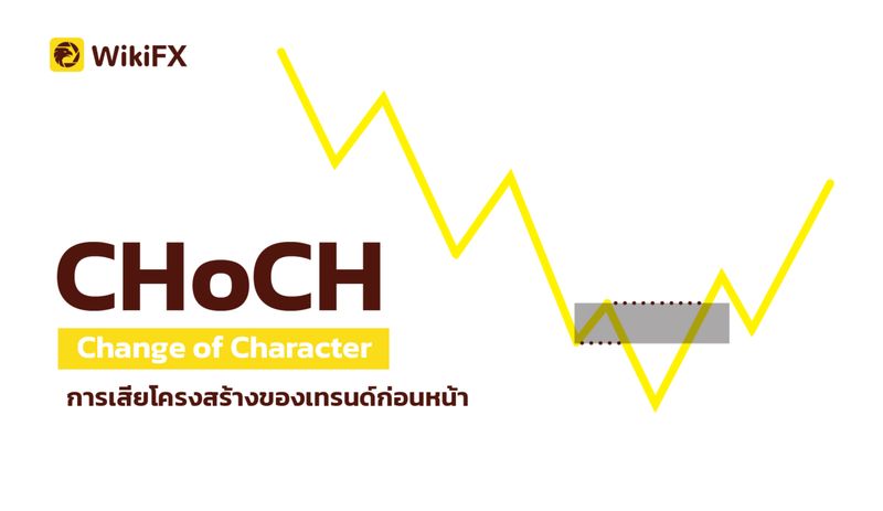 [WikiFX.TH] CHoCH : Change of Character การเสียโครงสร้างของเทรนด์ก่อน ...