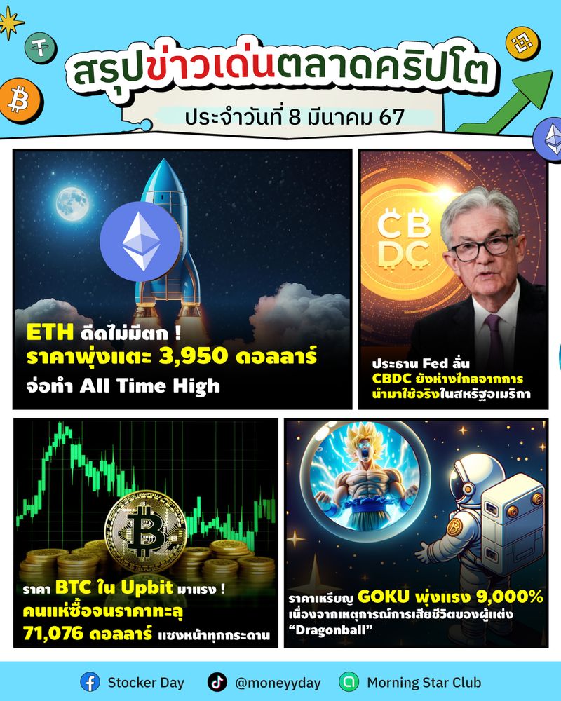 [Stocker Day] 🔥สรุปข่าวเด่นตลาดคริปโต 🔥 🗓ประจำวันที่ 8 มีนาคม 67 . 🔸 ...