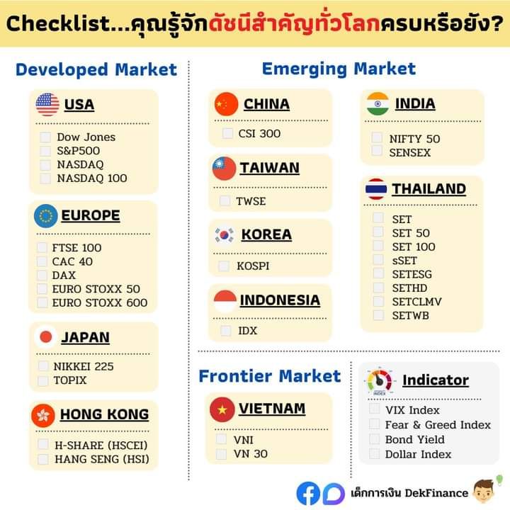 [เด็กการเงิน DekFinance] Checklist ดัชนีสำคัญทั่วโลก 🌐 รู้จักครบหรือยัง? วันนี้ #เด็กการเงิน ขอ ...