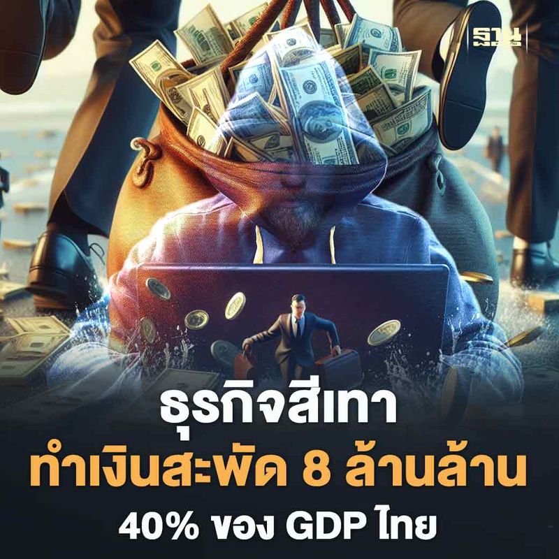 [ฐานเศรษฐกิจ_Thansettakij] รู้ไหม? ธุรกิจสีเทา ทำเงินสะพัด 8 ล้านล้าน 40% ของ GDP ไทย ม. ...