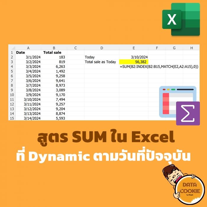 [Datacookie] สูตรSUMในExcelที่Dynamicตามวันที่ปัจจุบัน 📅 สมมุติเรามีข้อมูลยอดขายที่วางแผนไว้ของ ...