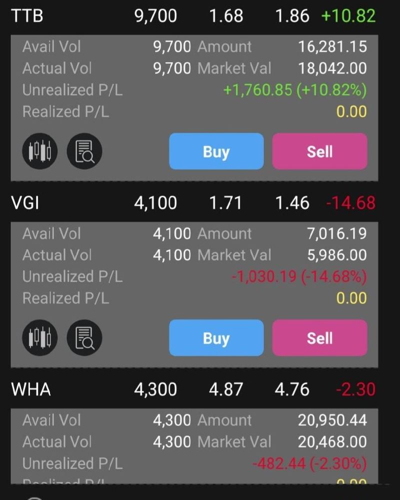 [Updatelongtun] Passiveincomeงานไม่ทำก็มีเงินใช้ ep.15 อัปเดตพอร์ตลงทุนประจำทุกๆ 2 สัปดาห์ ttb ...