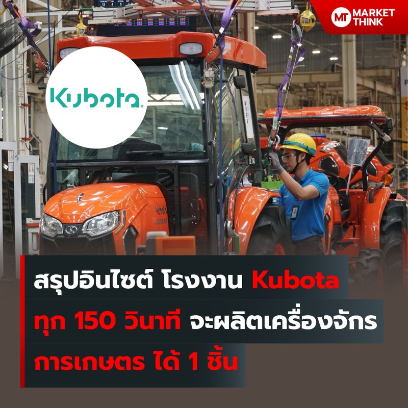 [MarketThink] สรุปอินไซต์ โรงงาน Kubota ทุก 150 วินาที จะผลิต ...
