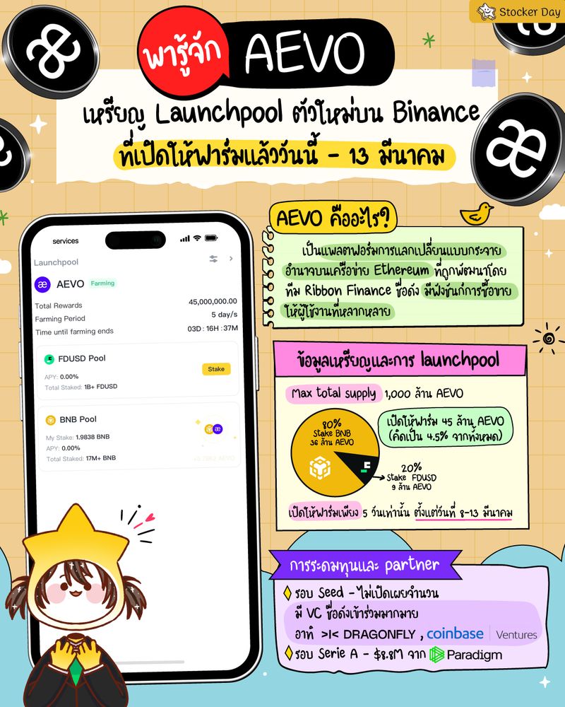 [Stocker Day] พารู้จัก AEVO เหรียญ Launchpool ตัวใหม่บน Binance ที่เปิดให้ฟาร์มแล้ววันนี้ - 13 ...