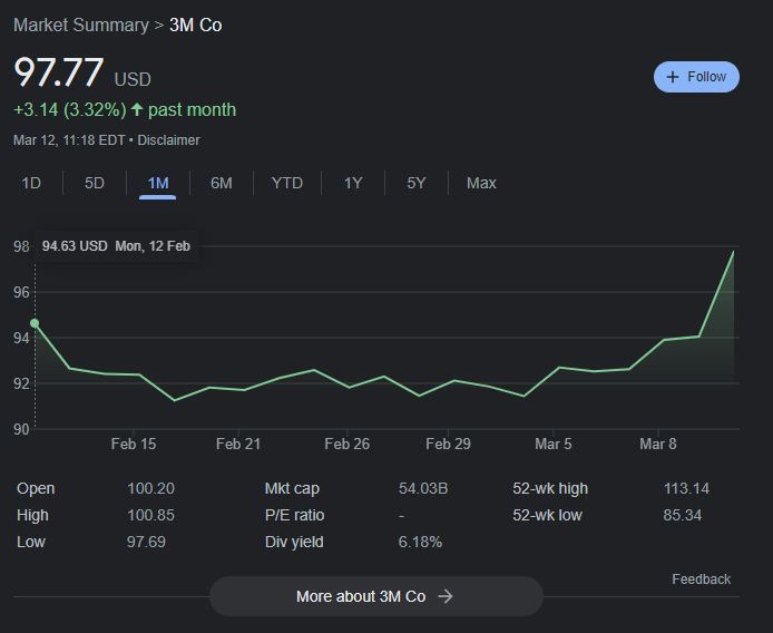 [Evolve Us] 3M แต่งตั้ง CEO คนใหม่ ส่งผลให้หุ้นพุ่งทะยานทำสถิติที่ดี ...