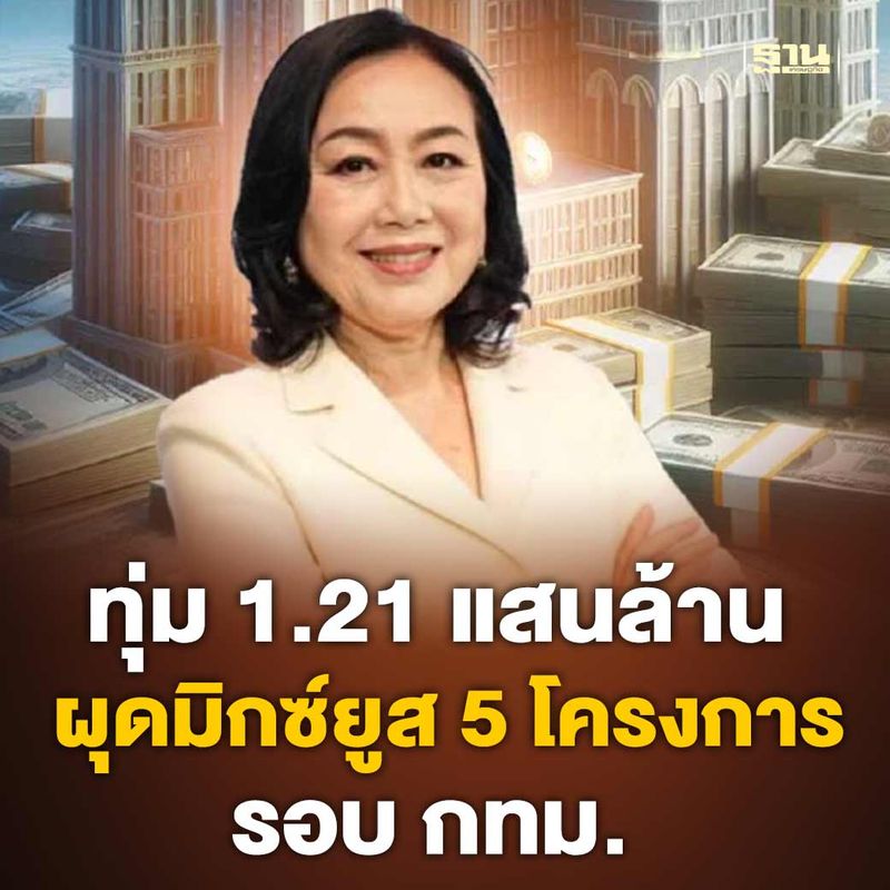 [ฐานเศรษฐกิจ_Thansettakij] CPN ทุ่ม 1.21 แสนล้าน ผุดมิกซ์ยูส 5 โครงการรอบกทม.ตามแผน 5 ปี CPN ...