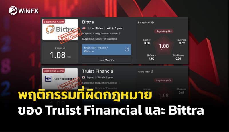 [WikiFX.TH] พฤติกรรมที่ผิดกฎหมายของ Truist Financial และ Bittra https://www.wikifx.com/th ...