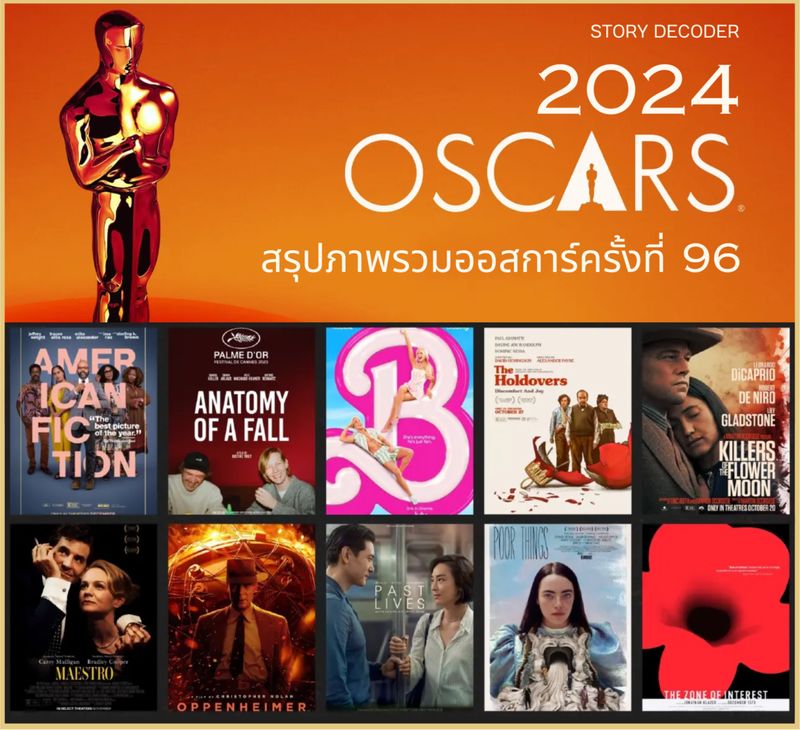 [Story Decoder] สรุปภาพรวมออสการ์ครั้งที่ 96 พิธีประกาศรางวัลออสการ์ครั้งที่ 96 จบไปเป็นที่ ...