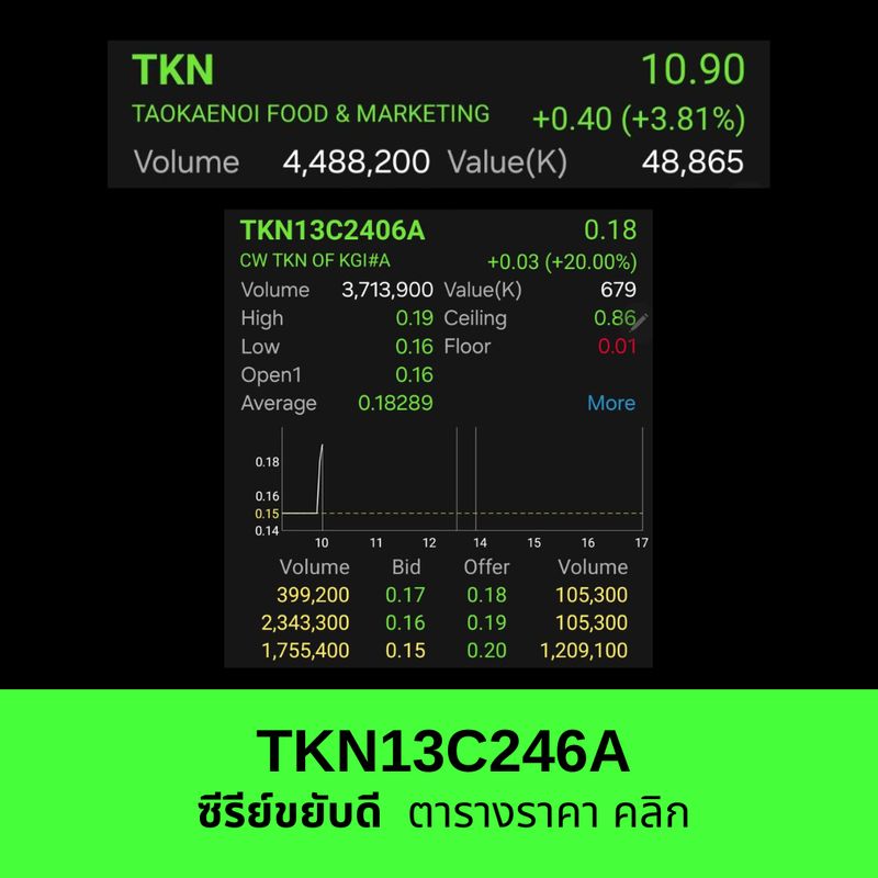 [@Newss] TKN13C2406A ซีรีย์ขยับดี 👇🏻👇🏻 https://thaiwarrant.com/dw/TKN13C2406A