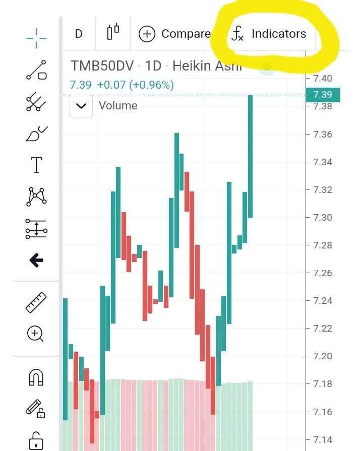 [Updatelongtun] เงินน้อยก็ลงทุนได้ep.8 อัปปเดตพอร์ตลงทุนTMB50DV dca วันล่ะ10 บาทตั้งแต่วันที่14 ...