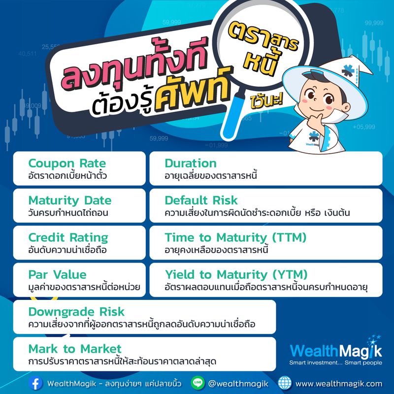 [WealthMagik] ลงทุนทั้งที ต้องรู้ศัพท์ “ตราสารหนี้” ไว้นะ! 🤩บทความนี้รวมคำศัพท์ที่เกี่ยวกับ “ตรา ...