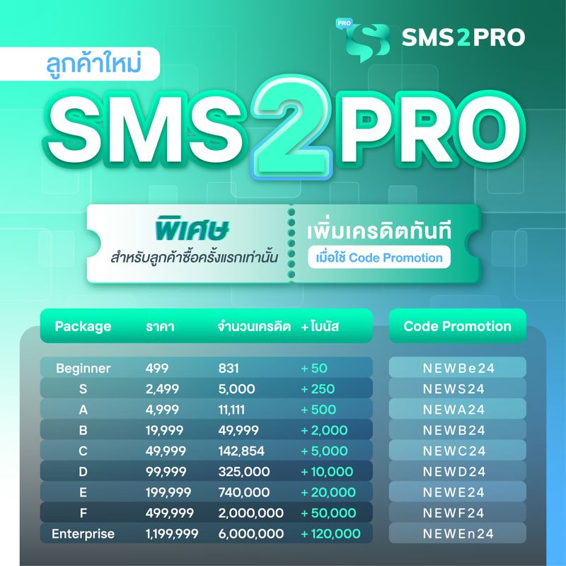 [SMS2PRO] มีนาแล้ว จะมีใจได้หรือยัง 💗 อยากให้ลองบริการส่ง SMS ที่จะช่วย ...