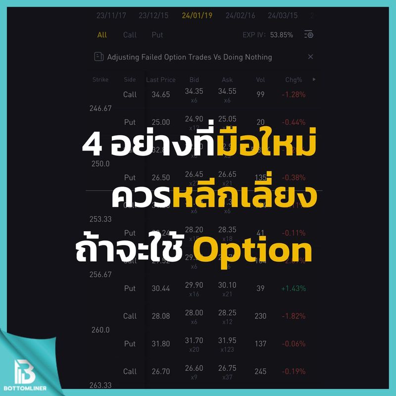 [สรุปหุ้น กองทุน ต่างประเทศ - BottomLiners] 4 สิ่งที่มือใหม่ควรหลีกเลี่ยง ก่อนใช้ Option Trading ...