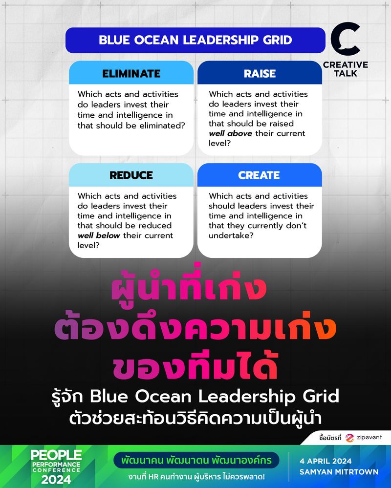 [CREATIVE TALK] Blue Ocean Leadership Grid ผู้นำองค์กรที่เก่งไม่ใช่แค่ ...