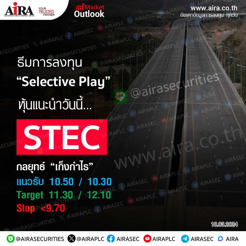 [AIRA SECURITIES] AIRA Market Outlook (18.03.2024) #หลักทรัพย์แนะนำ ...