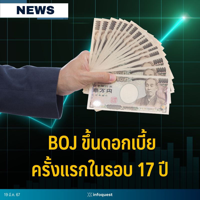 [InfoQuestNews - สำนักข่าวอินโฟเควสท์] BOJ ประกาศขึ้นดอกเบี้ยครั้งแรกในรอบ 17 ปี พร้อมทั้งยุติ ...