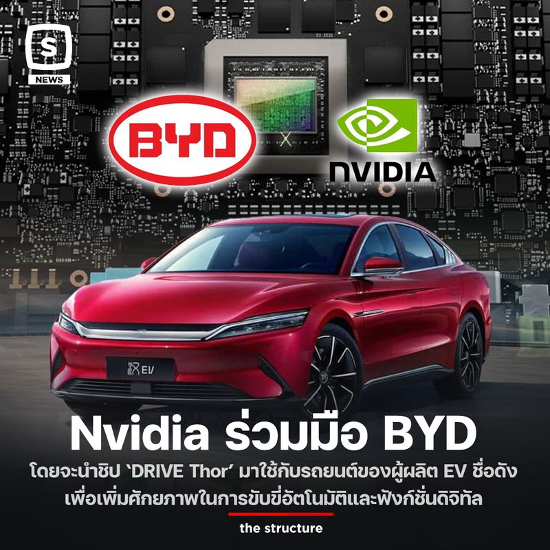 [The Structure] Nvidia ร่วมมือ BYD โดยจะนำชิป ‘DRIVE Thor’ มาใช้กับ ...