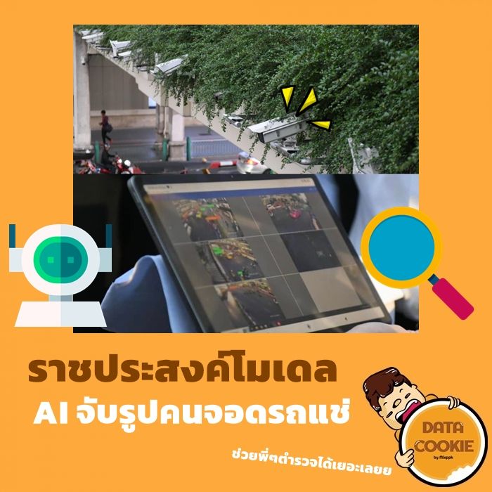 [Datacookie] ราชประสงค์โมเดลAIจับรูปคนจอดรถแช่ 🤖👮‍♂️ หน้าเซ็นทรัลเวิลด์ตรงข้ามกับห้าง Big-C ที่ ...