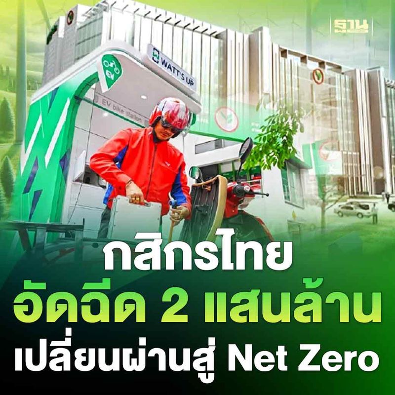 [ฐานเศรษฐกิจ_Thansettakij] กสิกรไทยอัดฉีด 2 แสนล้าน หนุนธุรกิจเปลี่ยนผ่านสู่ Net Zero กสิกรไทย ...