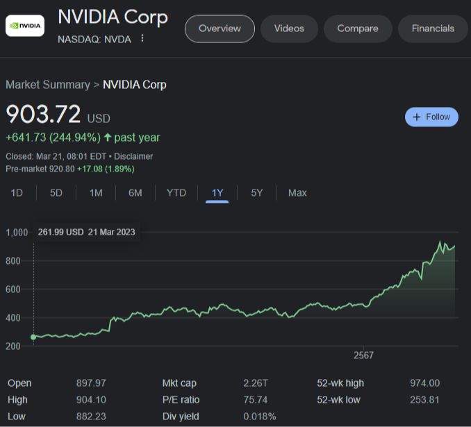 [Evolve Us] ทำไม TipRanks วิเคราะห์ว่าหุ้น Nvidia ยัง 'ราคาไม่แพง' แม้พุ่งขึ้นสูงมากจนหลายคน ...