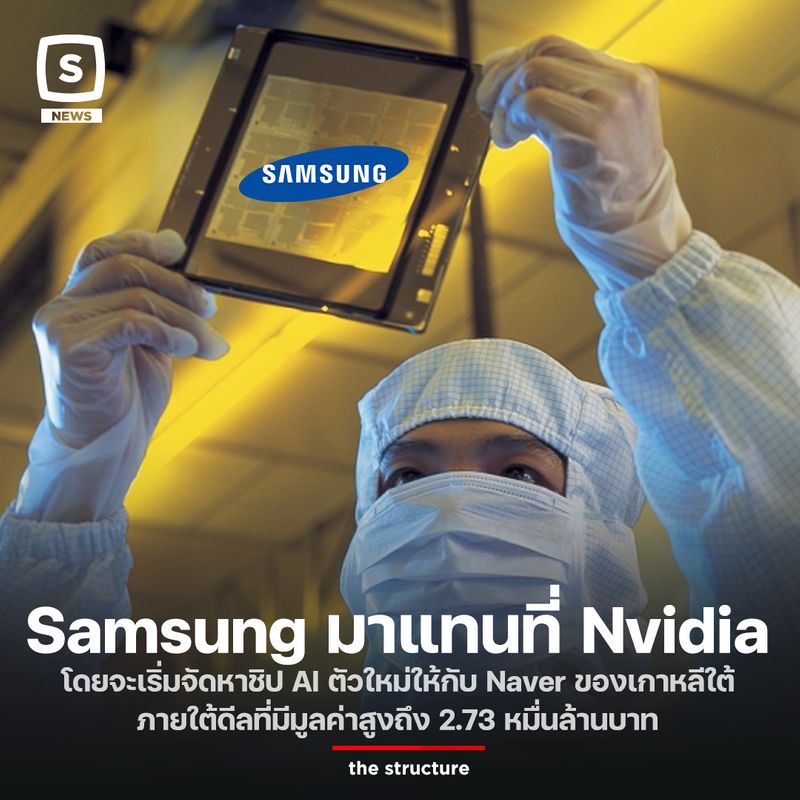 [The Structure] Samsung มาแทนที่ Nvidia โดยจะเริ่มจัดหาชิป AI ตัวใหม่ ...