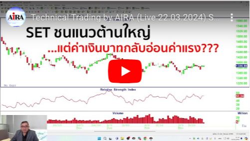 [AIRA SECURITIES] Technical Trading by AIRA (22.03.2024) โดยคุณสมพงศ์ เบญจเทพานันท์ "SET ชนแนว ...
