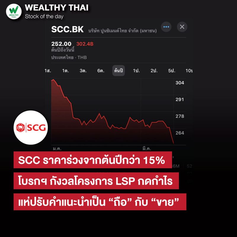 [Wealthy Thai] SCC ราคาร่วงจากต้นปีกว่า 15% โบรกฯ กังวลโครงการ LSP กดกำไร แห่ปรับคำแนะนำเป็น ...